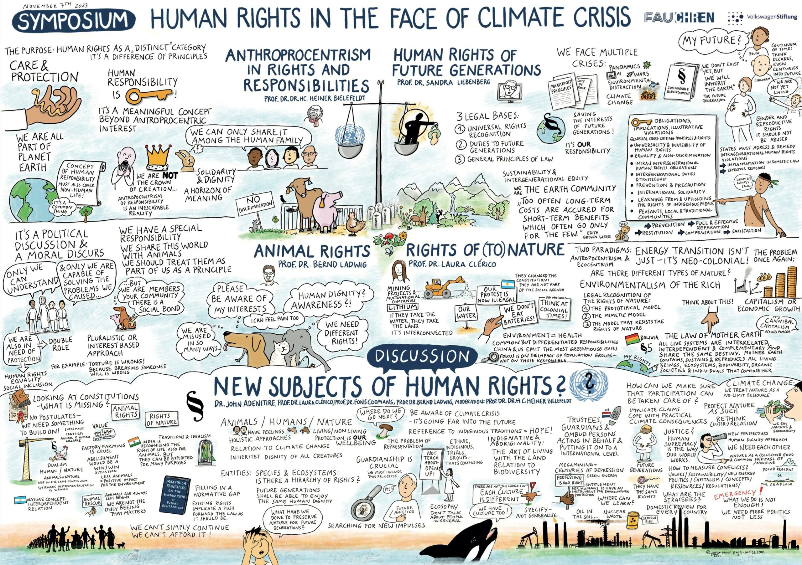 Human Rights in the Face of the Climate Crisis | CHREN